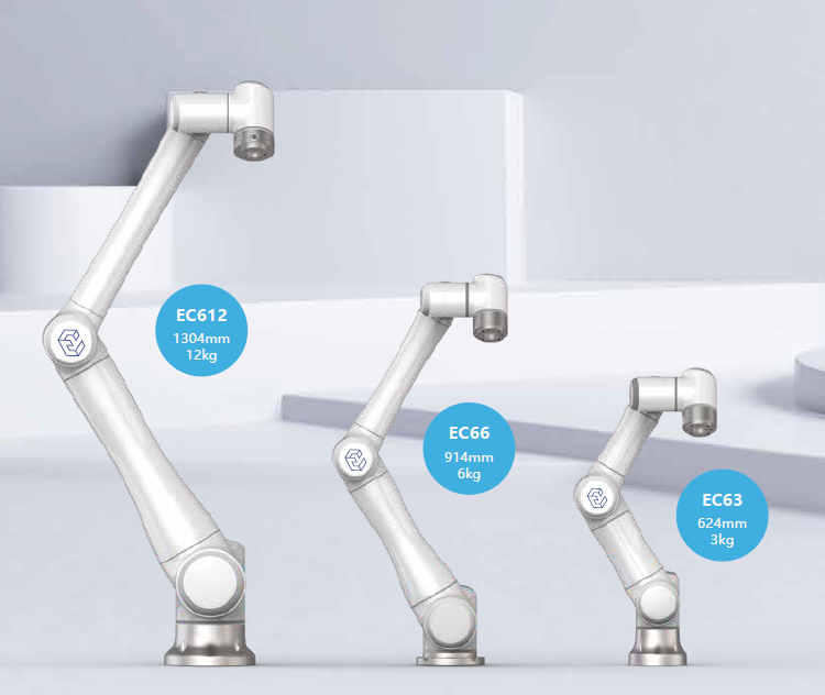 Robôs Colaborativos - Série EC - DCTech Systems